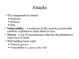 Information security introduction | PPT