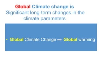 Basics of Climate Change Science | PDF