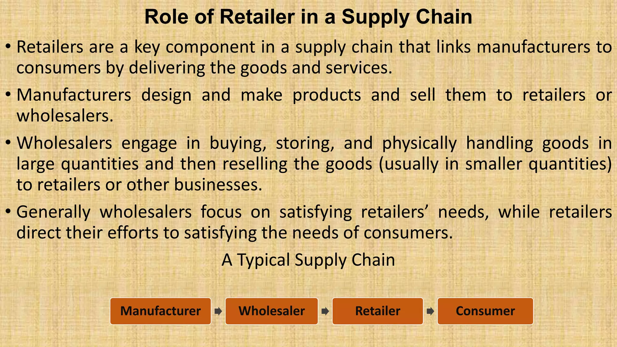 1. Basics of retailing, Types of retailers | PPTX