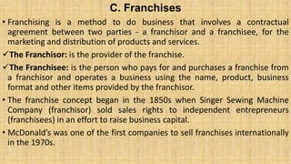 1. Basics of retailing, Types of retailers | PPTX