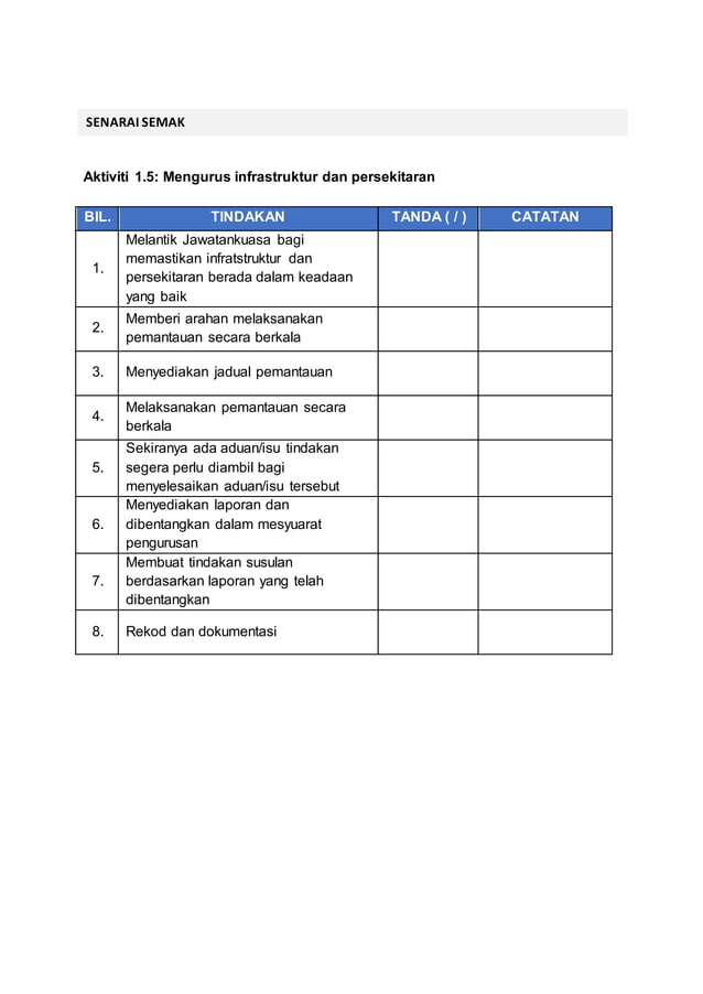 1.5 pengurusan infrastruktur dan persekitaran | DOCX
