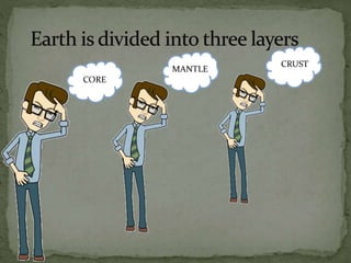 1. Introduction to Marine Science 1.1 Structure of the Earth 1.2 Plate ...