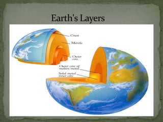 1. Introduction to Marine Science 1.1 Structure of the Earth 1.2 Plate ...