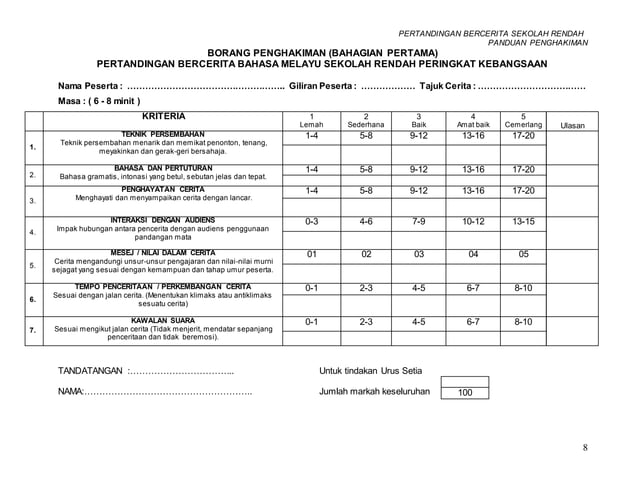 1.2 borang penghakiman bercerita (1) | DOC