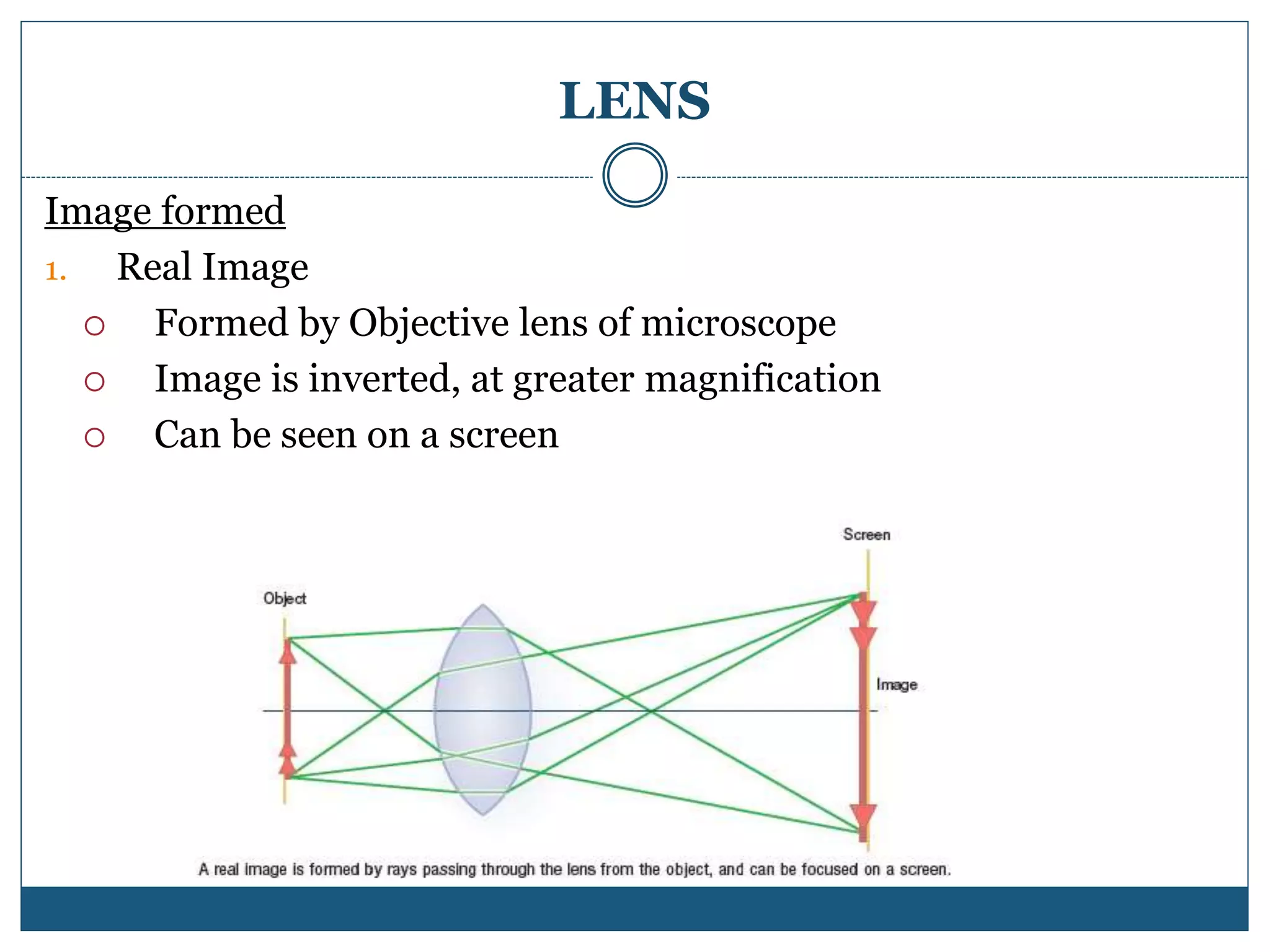 Basics Of Microscope Part 1 Pptx