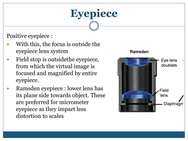 Basics Of Microscope Part 1 Pptx