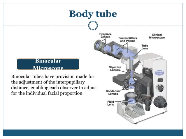 basics of microscope - part 1 | PPTX | Photography | Arts and Crafts