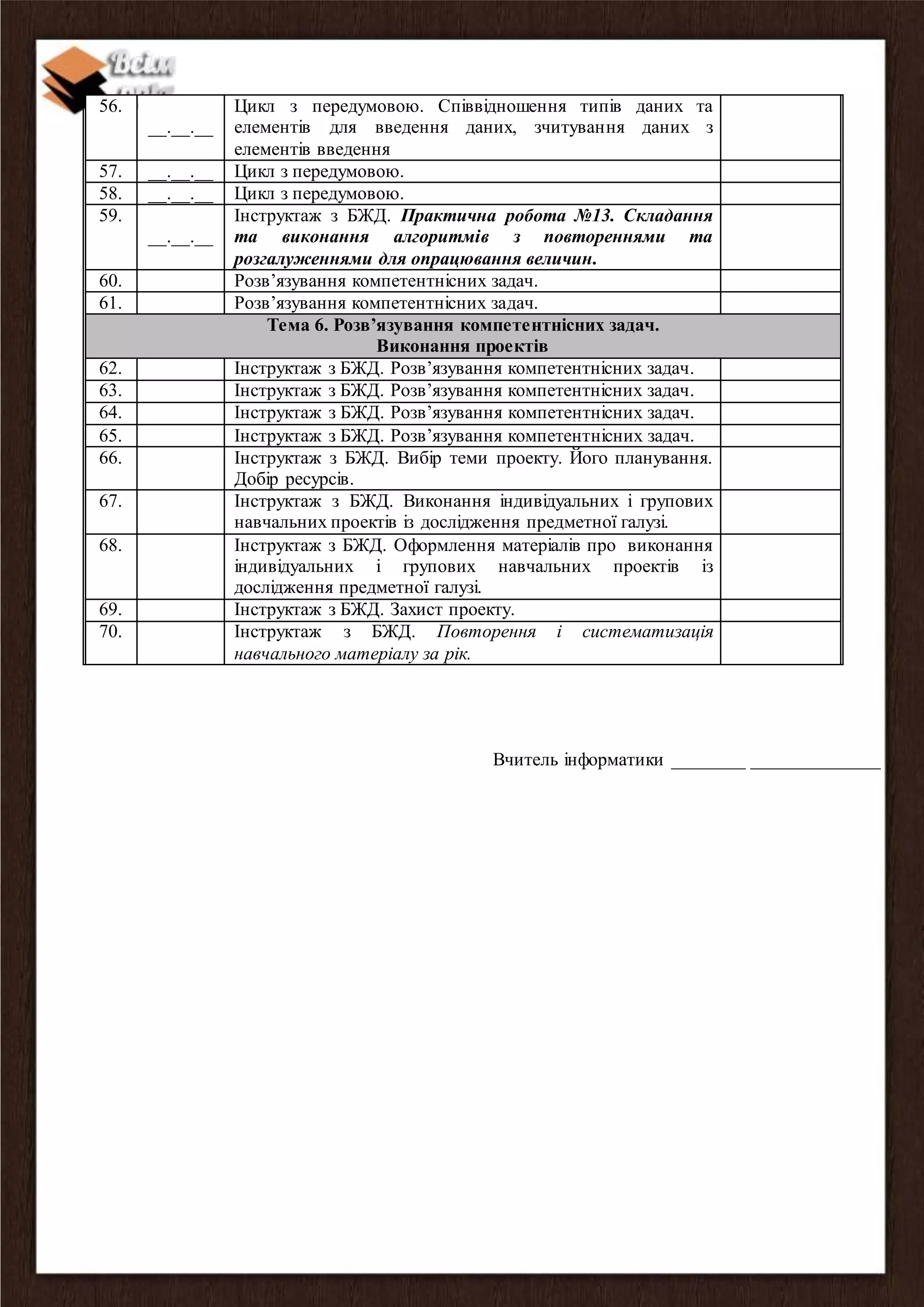 Календарне планування 8 клас Інформатика Lazarus Pdf