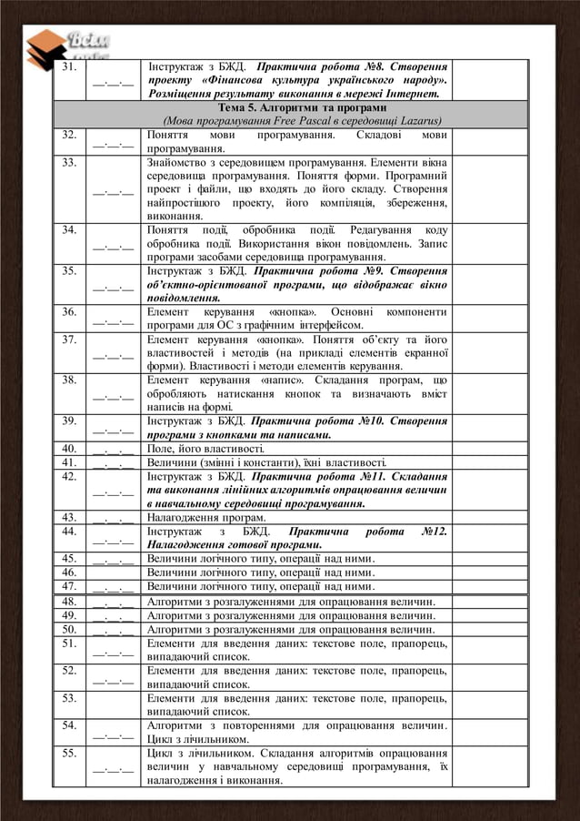 Календарне планування 8 клас Інформатика Lazarus Pdf
