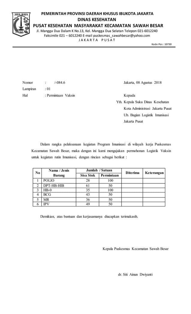 1. surat undangan bias sosialisasi sekolah campak,dt, td, hpv | DOCX