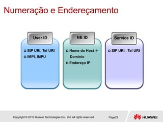 1. arquitetura da rede ims | PDF