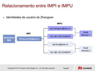1. arquitetura da rede ims | PDF
