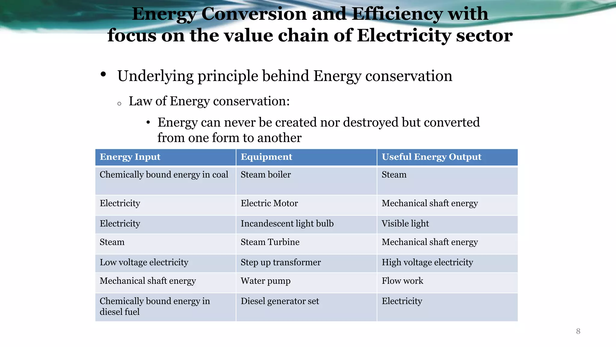 1 Power System Losses Introduction Pdf