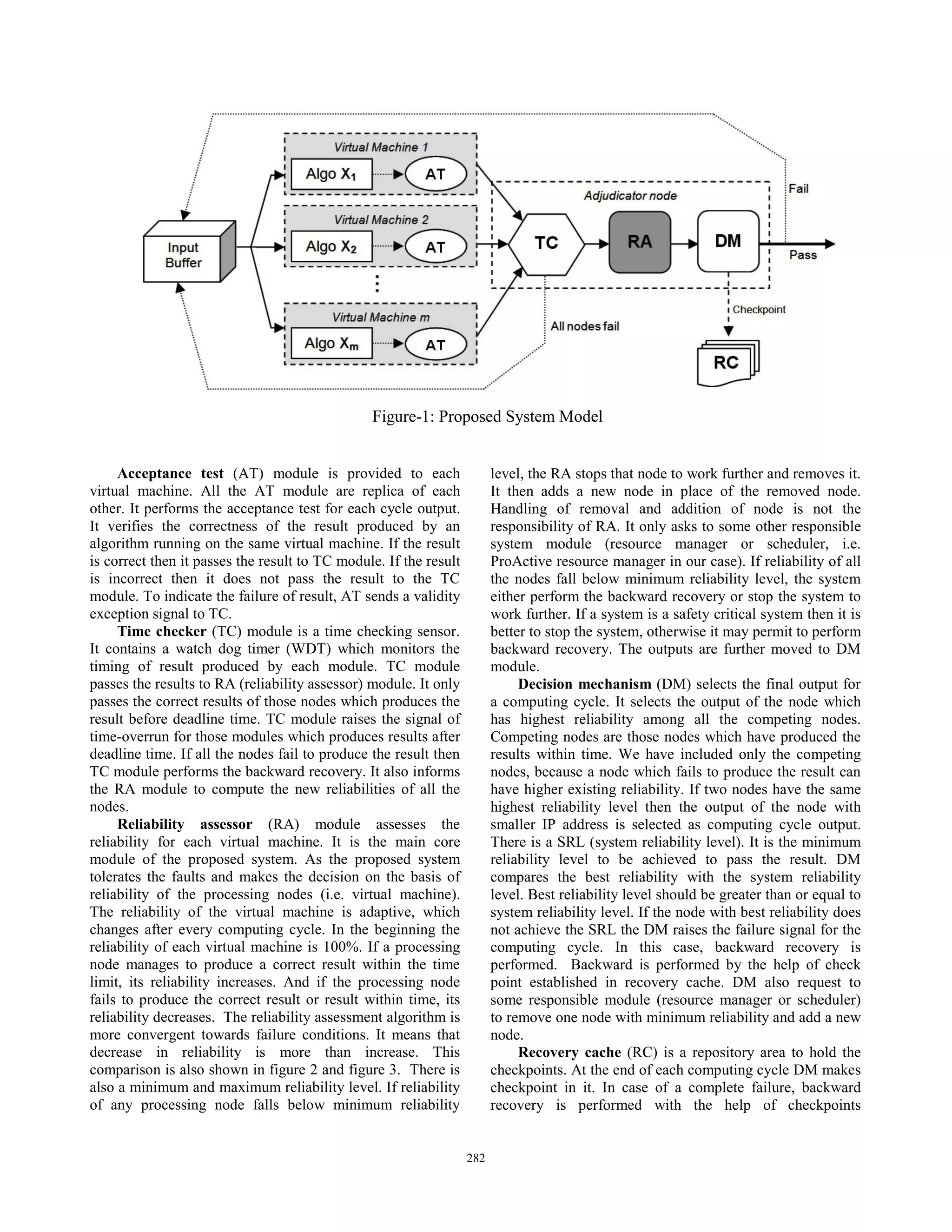 Adaptive fault tolerance_in_real_time_cloud_computing | PDF