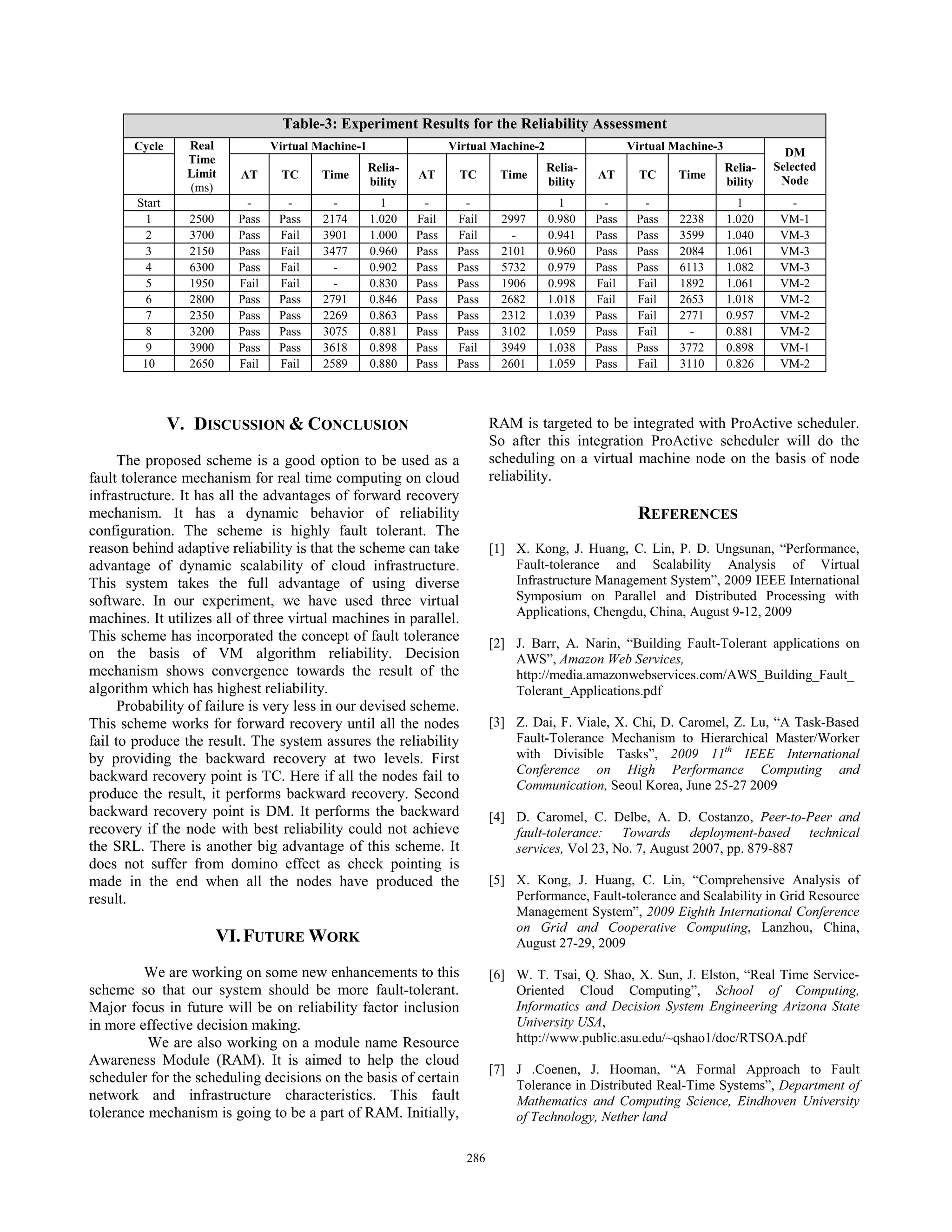 Adaptive Fault Tolerance In Real Time Cloud Computing Pdf