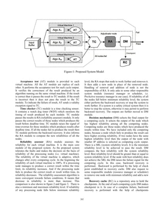 Adaptive fault tolerance_in_real_time_cloud_computing | PDF