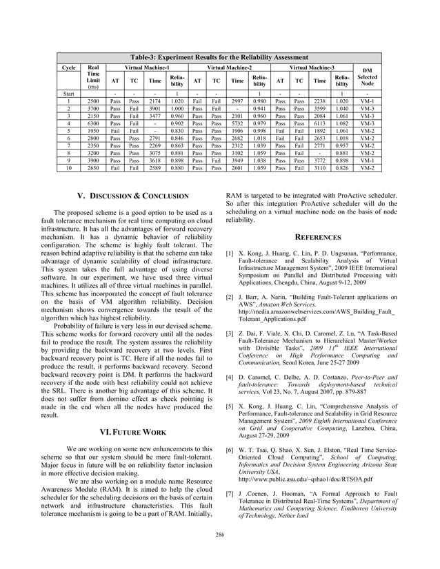Adaptive fault tolerance_in_real_time_cloud_computing | PDF