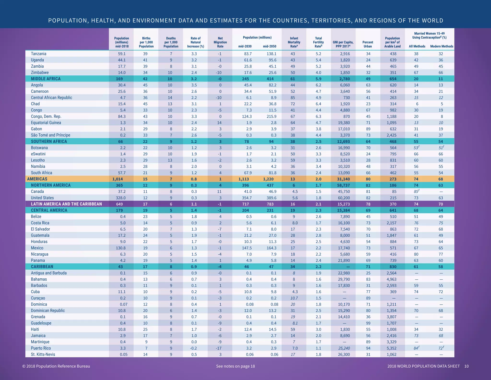 Datos de La población mundial 2018. (Population Reference Bureau) 2018 world-population-data ...