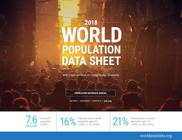 Datos de La población mundial 2018. (Population Reference Bureau) 2018 world-population-data ...