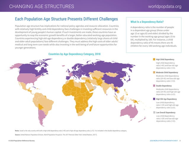 Datos de La población mundial 2018. (Population Reference Bureau) 2018 world-population-data ...