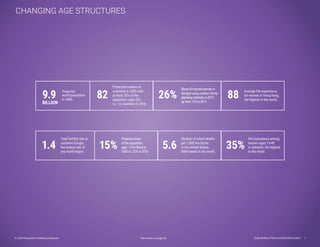 Datos de La población mundial 2018. (Population Reference Bureau) 2018 ...