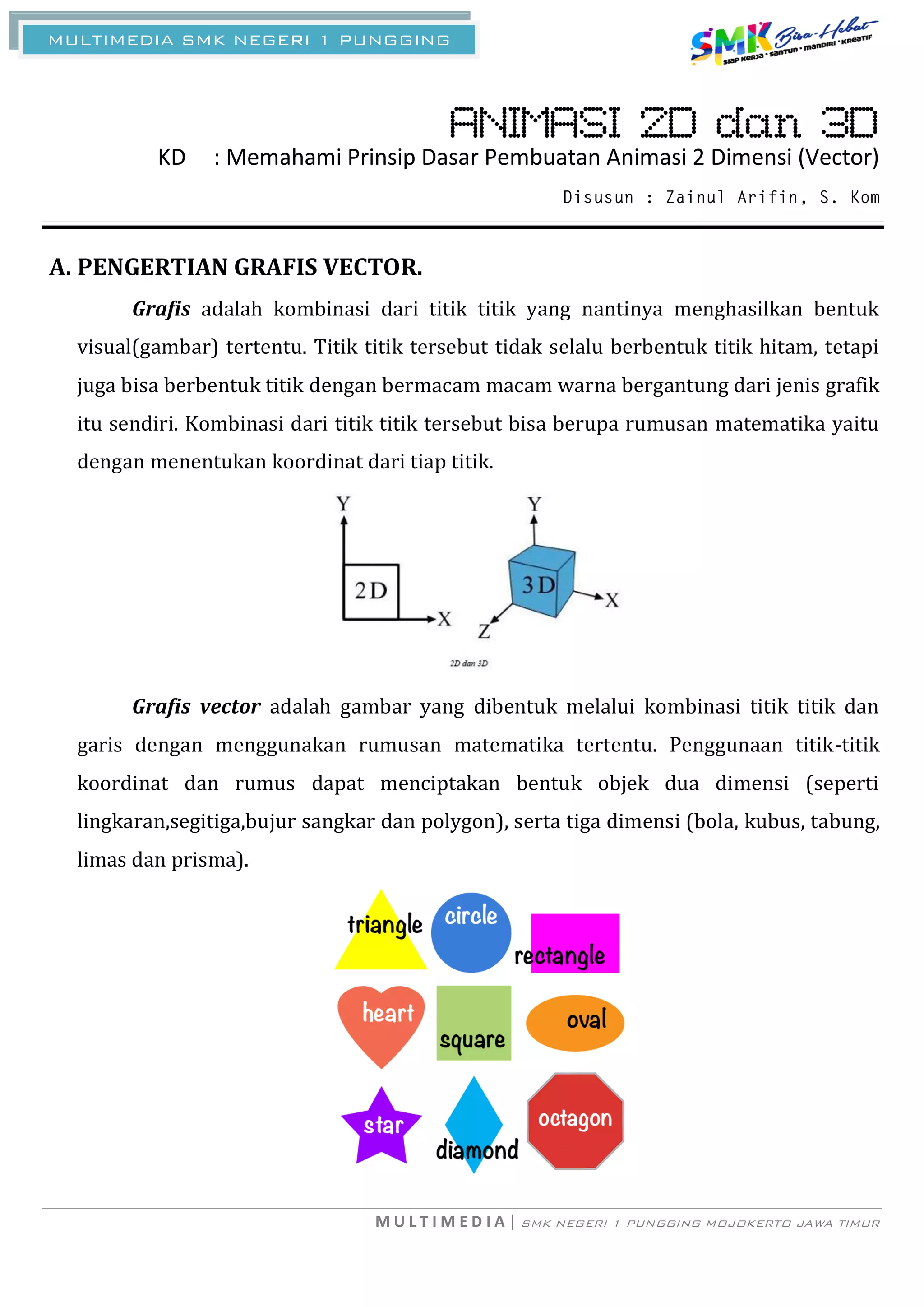 Animasi 2D dan 3D KD : Memahami prinsip dasar pembuatan animasi 2 ...