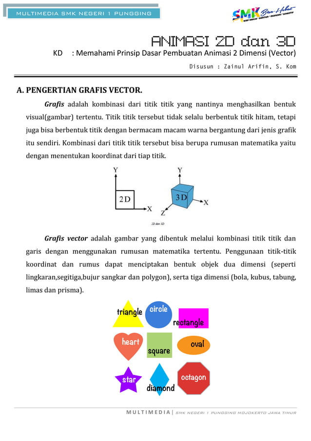 Animasi 2D dan 3D KD : Memahami prinsip dasar pembuatan animasi 2 ...