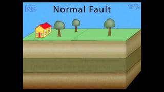 1. Earthquake and Faults | PPTX