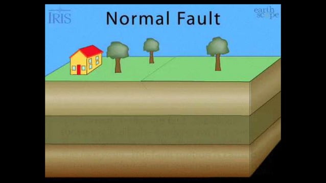 1. Earthquake and Faults | PPTX | Geology | Science