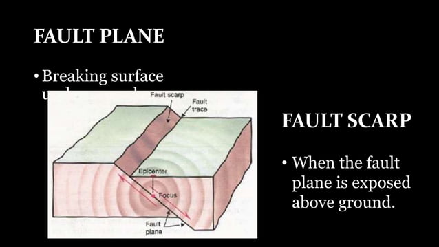 1. Earthquake and Faults | PPTX | Geology | Science