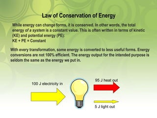 1. introduction to energy powerpoint | PPTX