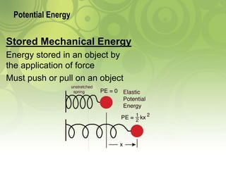 1. introduction to energy powerpoint | PPTX