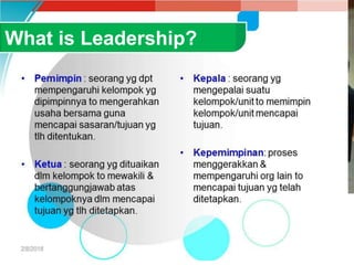 Refresh _Leadership Concept | PPT