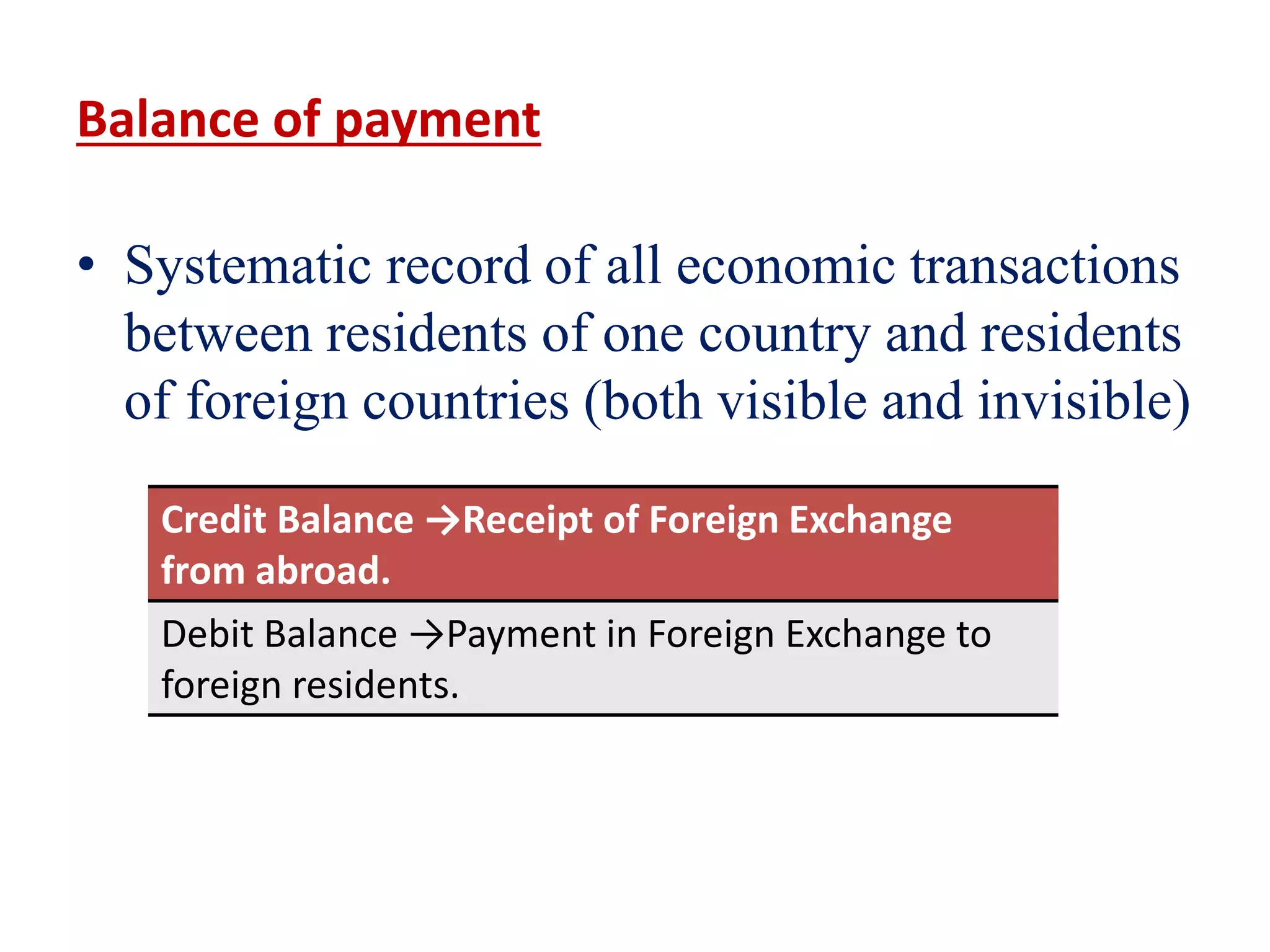 Balance of trade & Balance of payments | PPT