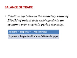 Balance of trade & Balance of payments | PPT