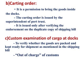 EXPORT PROCEDURE | PPTX