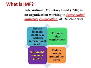 INTERNATIONAL MONETARY FUND | PPTX