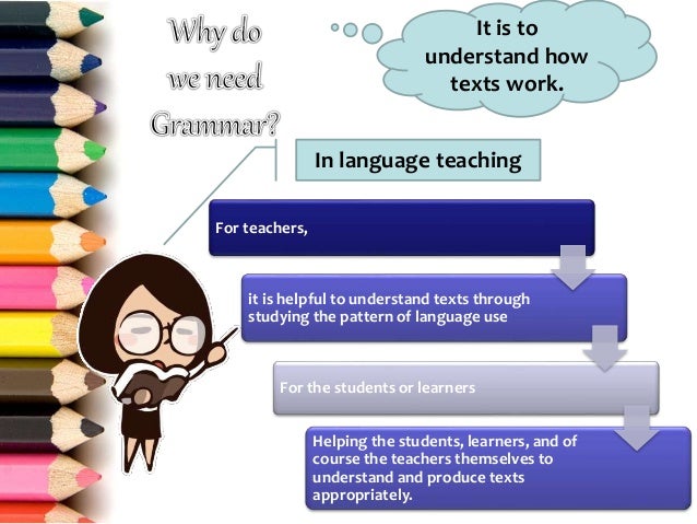 1 An Overview Of Functional Grammar 1-an-overview-of-functional-grammar