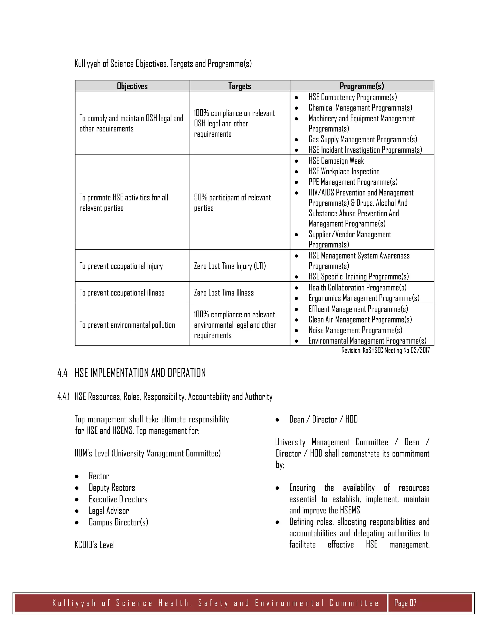 1. hsems booklet latest | PDF