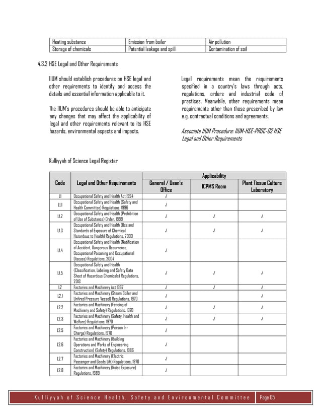 1. hsems booklet latest | PDF