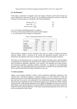 MACHINE LEARNING ALGORITHMS FOR MYANMAR NEWS CLASSIFICATION | PDF