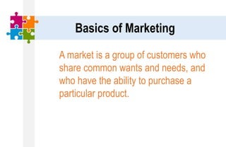 Introduction to Marketing | PPT