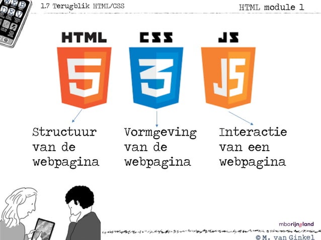 1.7 html css terugblik | PPT