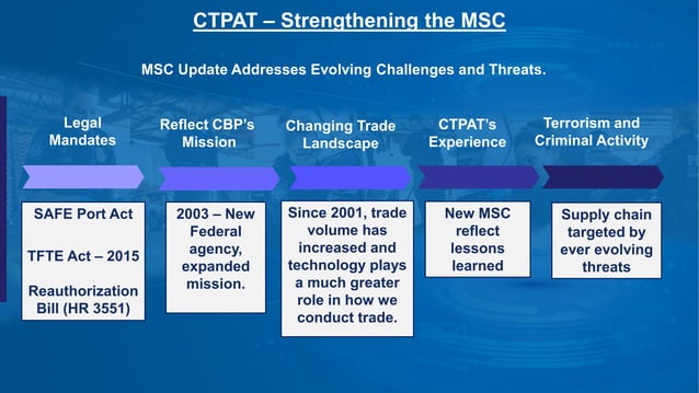 Criterios Minimos de Seguridad CTPAT 2019 conference | PDF