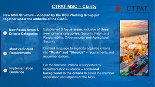 Criterios Minimos de Seguridad CTPAT 2019 conference | PPT