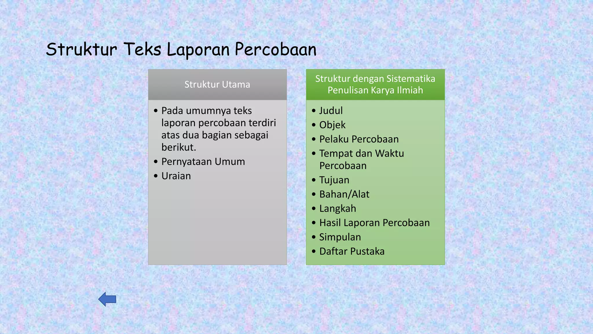 1. teks laporan hasil percobaan | PPTX