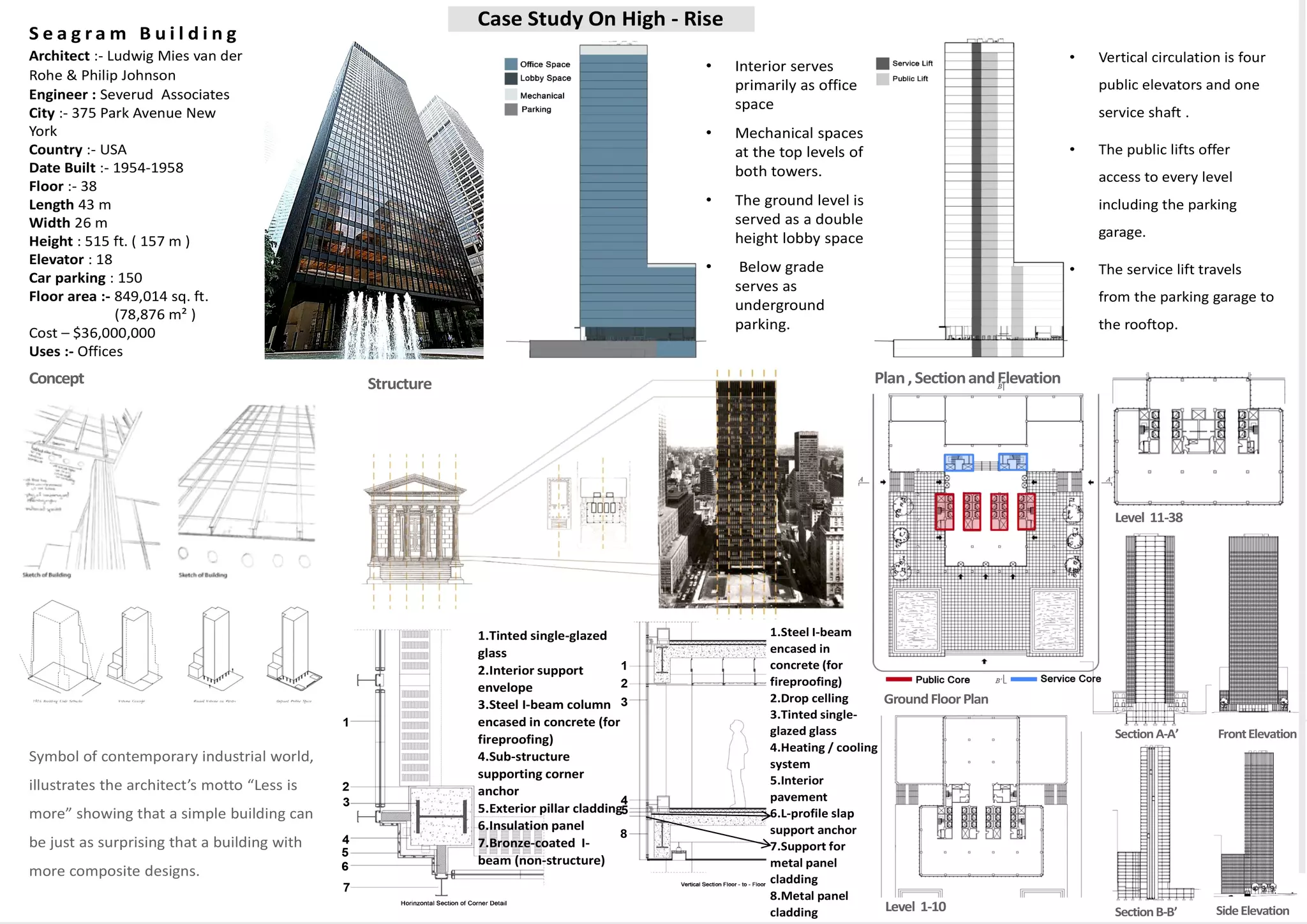 High-rise case study in Seagram Building & John Hancock Center | PPT