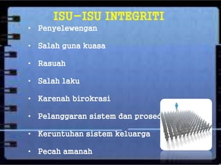 1. integriti 2 | PPTX