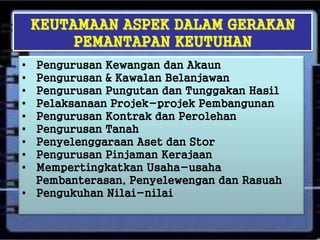 1. integriti 2 | PPTX