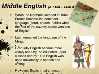 1. history of english language | PPT